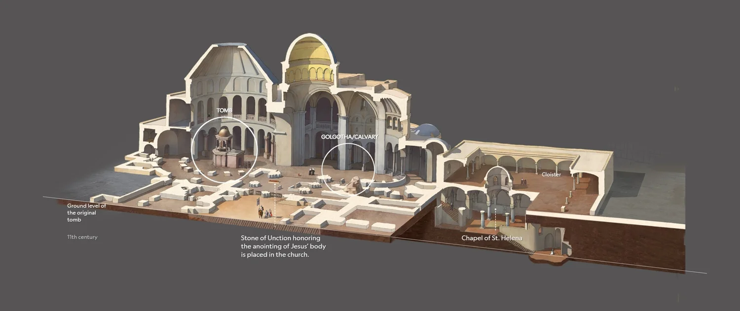 The Evolution of the Holy Tomb: From a Simple Tomb to the Church of the Holy Sepulchre